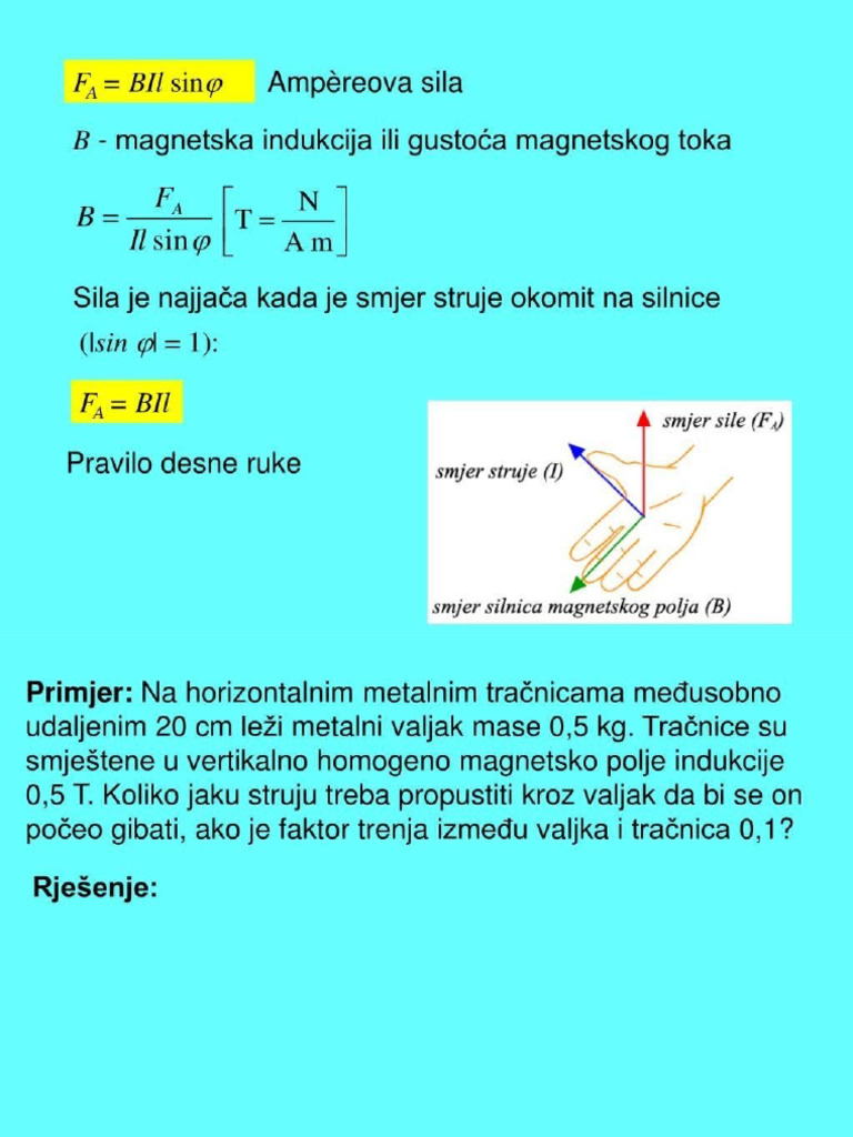 Ampèreova Sila | PDF