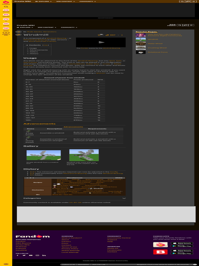 Windmill Create Wiki Fandom | PDF
