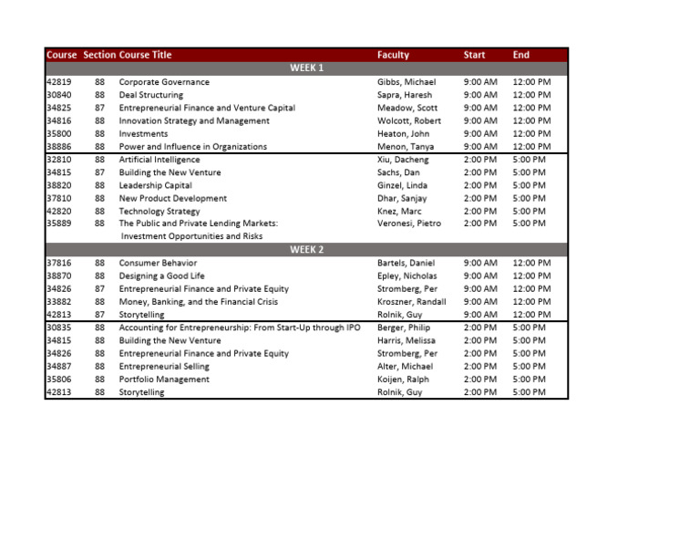 2024 Course List | PDF | Investing | Private Sector
