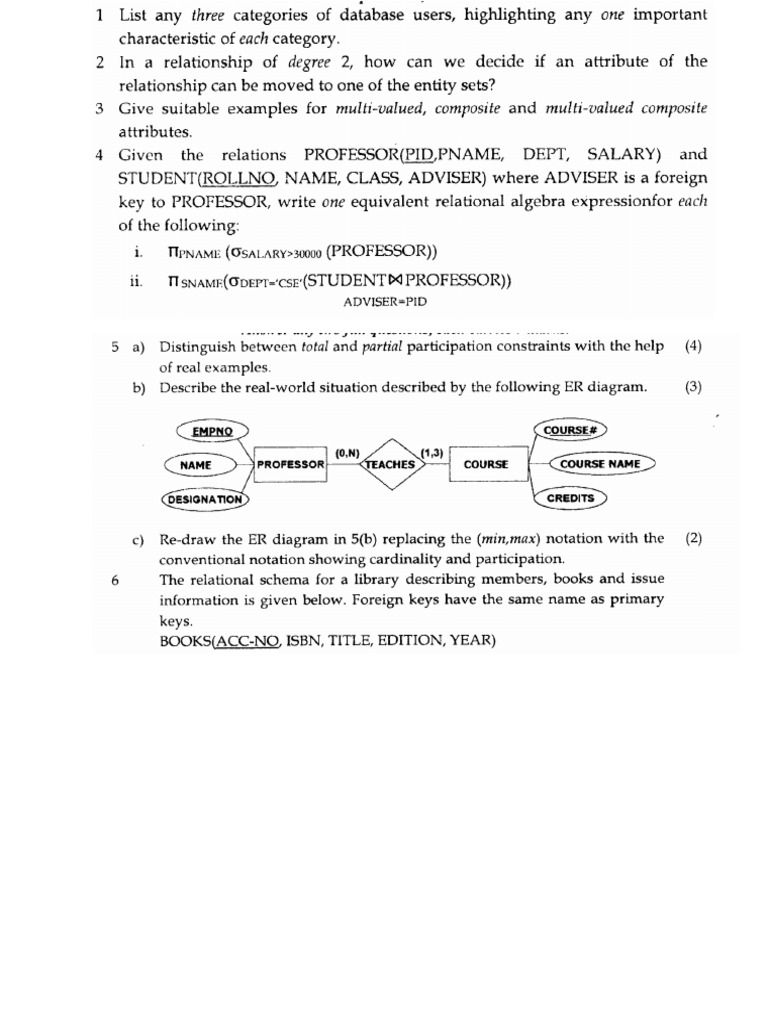 Dbms Module 1&2 Questions | PDF Dbms Module 1&2 Questions | PDF
