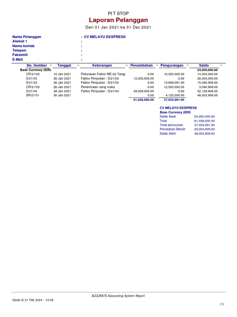Laporan Daftar Piutang | PDF