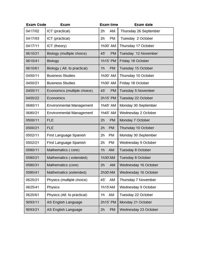 Cambridge Examination Dates Oct-Nov 2024 | PDF
