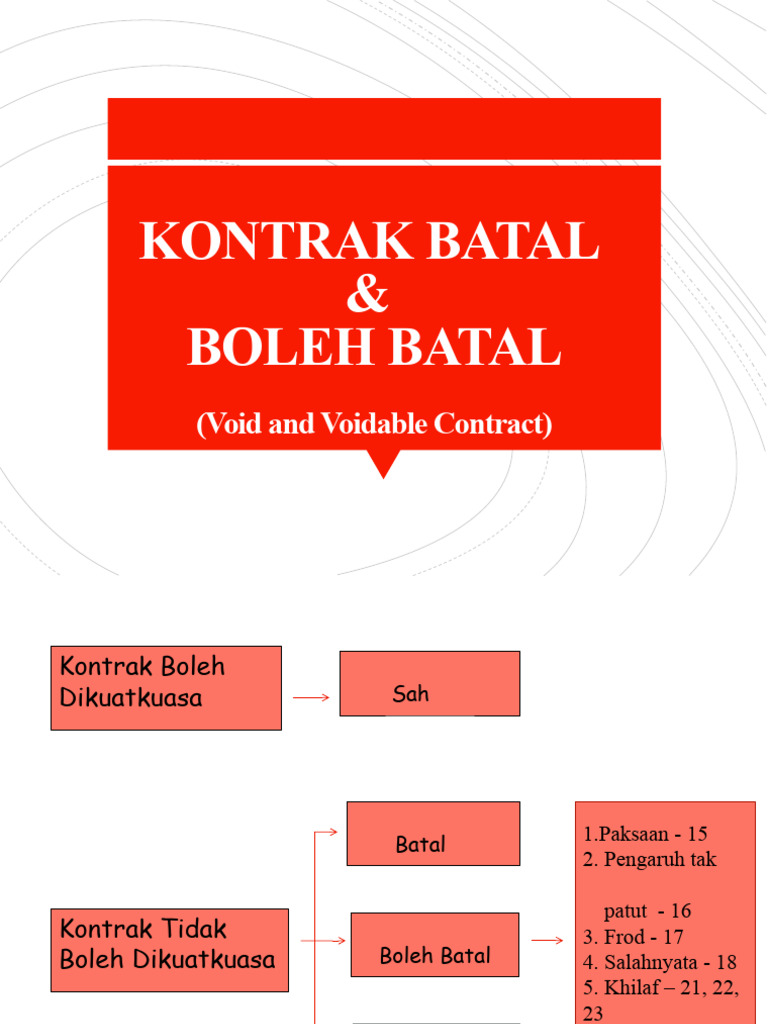 Kontrak Boleh Batal | PDF