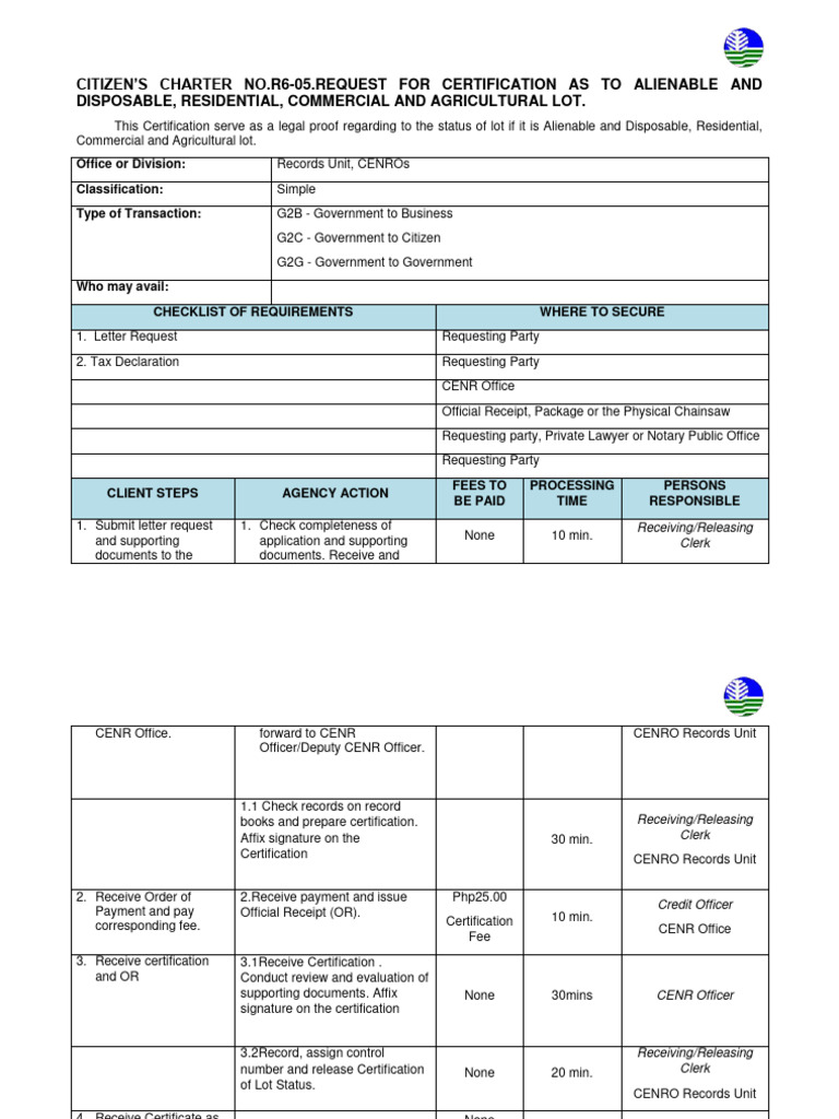 Citizen'S Charter No.R6-05.Request For Certification As To Alienable ...
