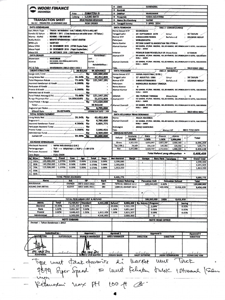 Financial Data Analysis Report | PDF | Science & Mathematics