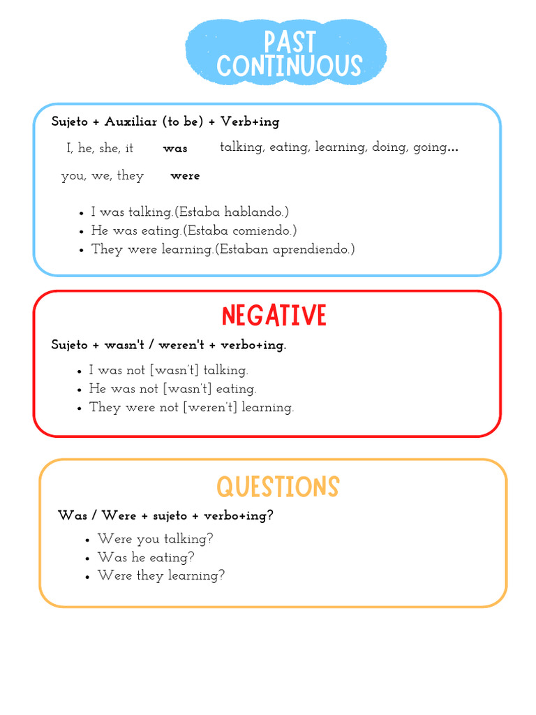 Past Continuous | PDF