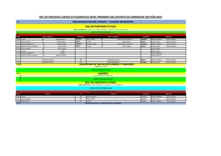 ROL DE PARTIDOS ESTUDIANTILES PRIMARIO 2023 | PDF