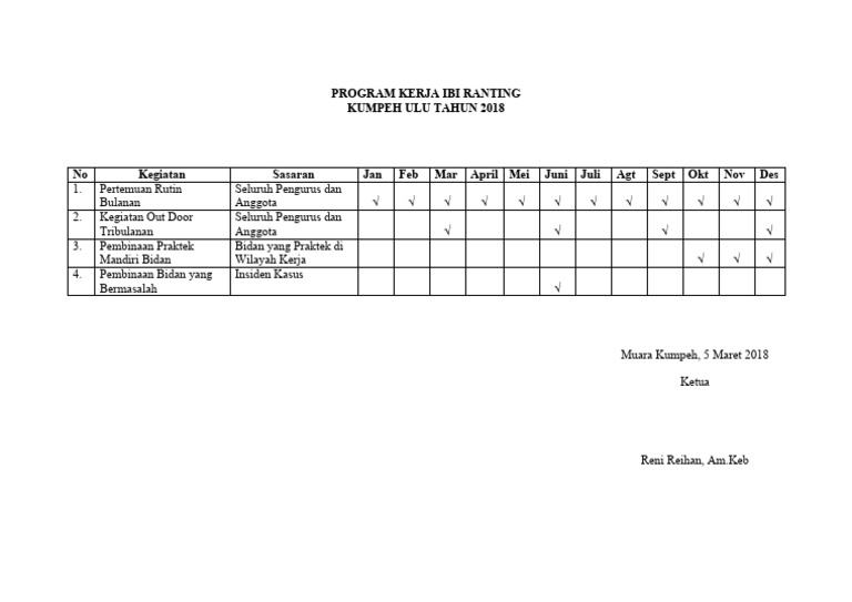 Program Kerja Ibi Ranting 2018 | PDF