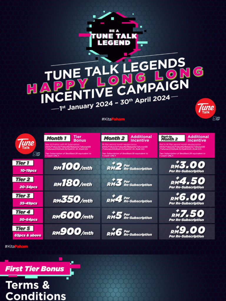 Happy Long Long Ttl Incentive Campaign _v1.2024 | PDF