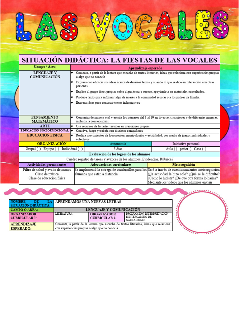 Plan Las Vocales | PDF | Evaluación | Aprendizaje