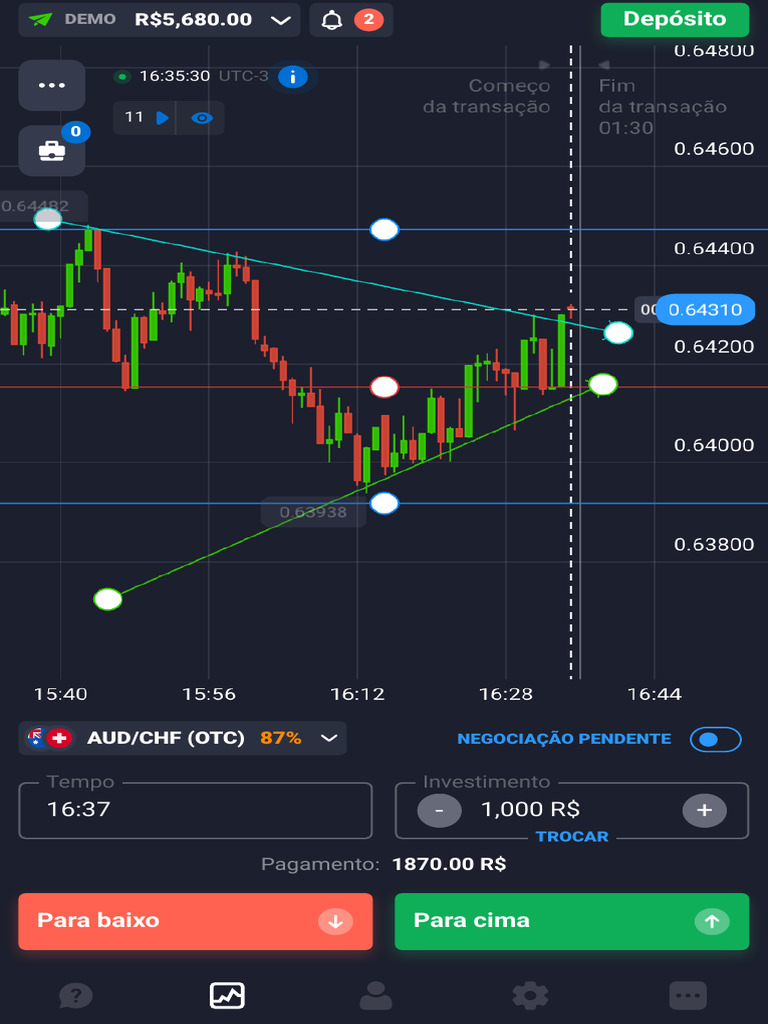 Negociação na Plataforma Quotex | PDF