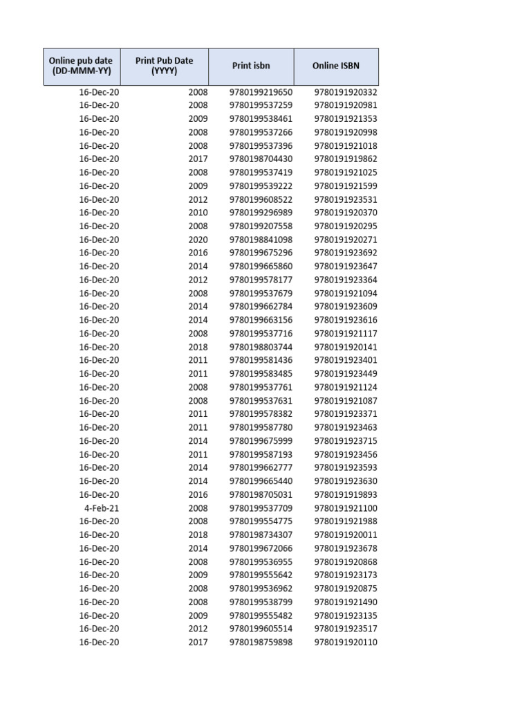 OWC-Title-List-January2022 | PDF