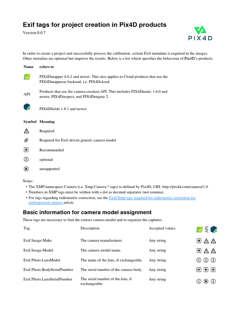 Exif Tags For Project creation-Pix4D Products | PDF | Tag (Metadata ...