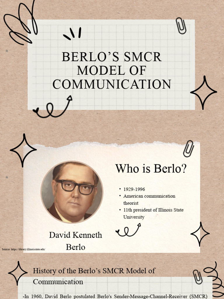 Berlo's of Communication | PDF | Communication | Scientific Theories