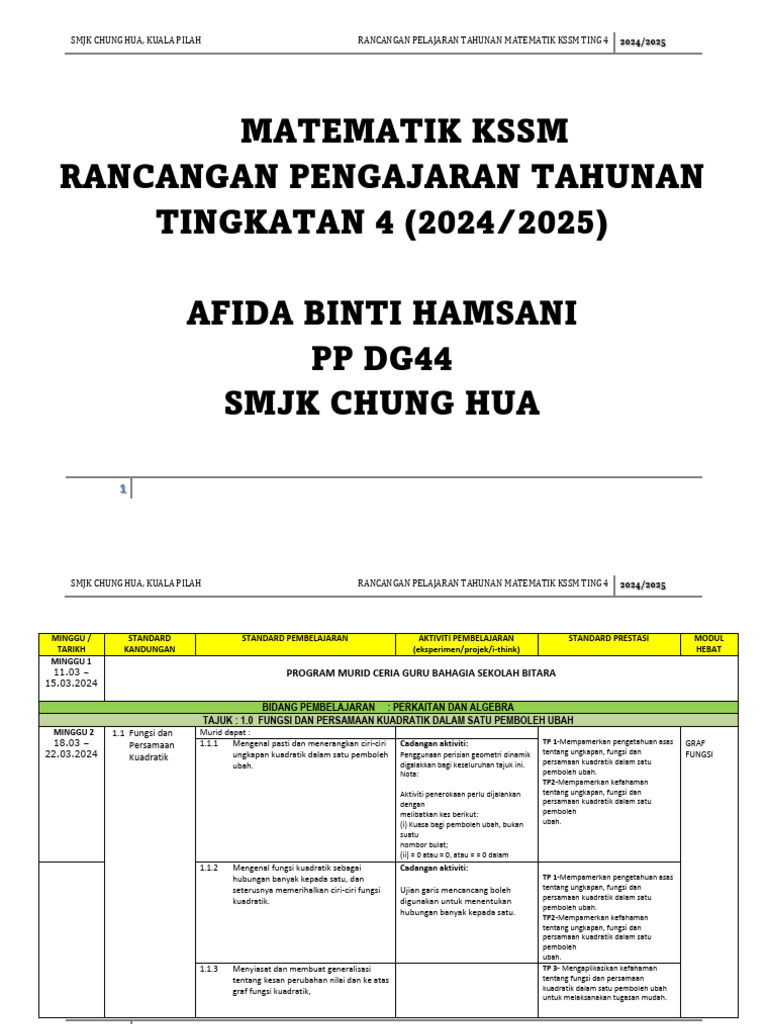 RPT MM KSSM F4 2024 | PDF