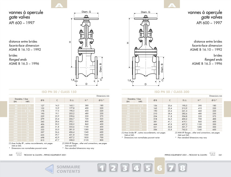 vannes à opercule type A | PDF