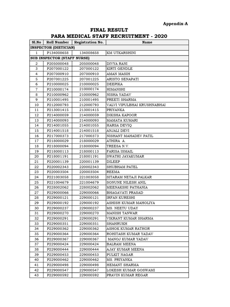 Vishaka guidelines | PDF