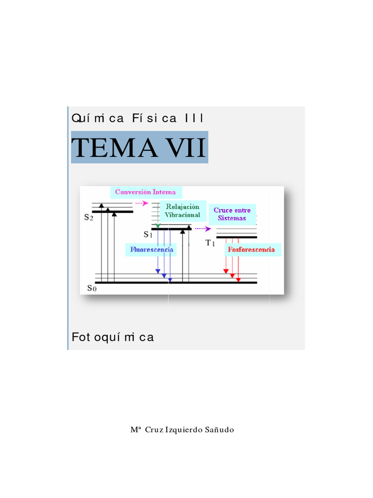 Qf3-Tema Vii | PDF | Fotoquímica | Absorción (radiación electromagnética)