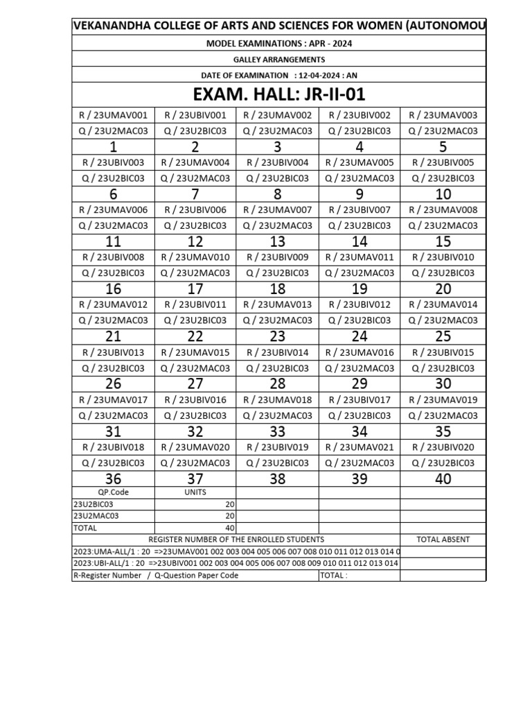 12.04.2024 - An - Notice Board | PDF | Technology & Engineering