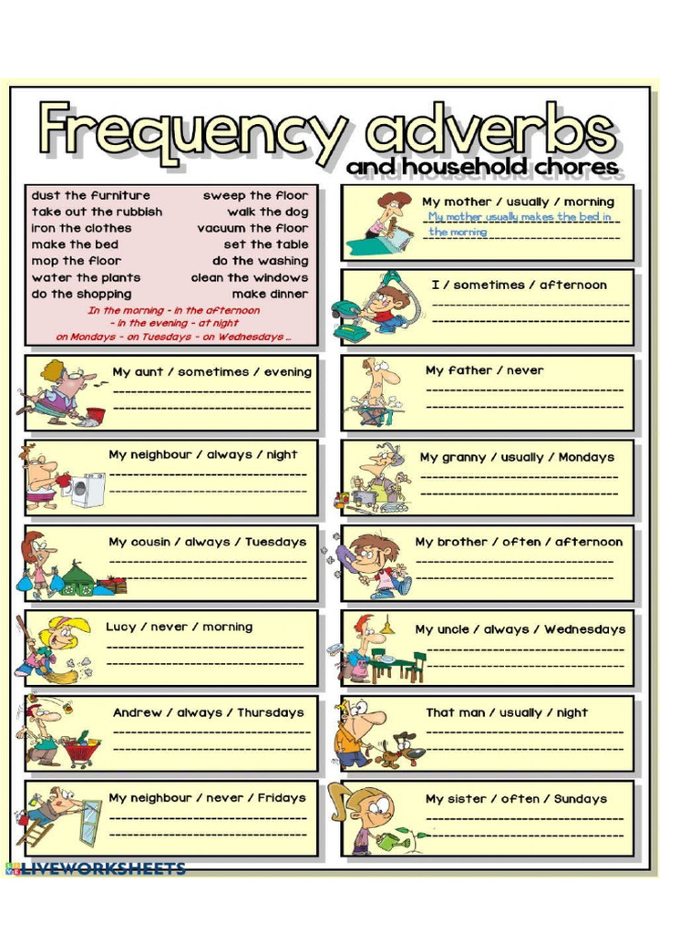 Adverbios de Frecuencia 1 | PDF
