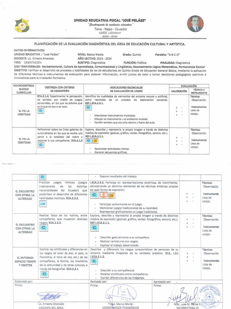 Plan. Eval. Diag. Eca-5to C | PDF