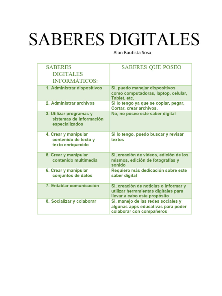 Saberes Digitales ABS | PDF | Enseñando | Maestros