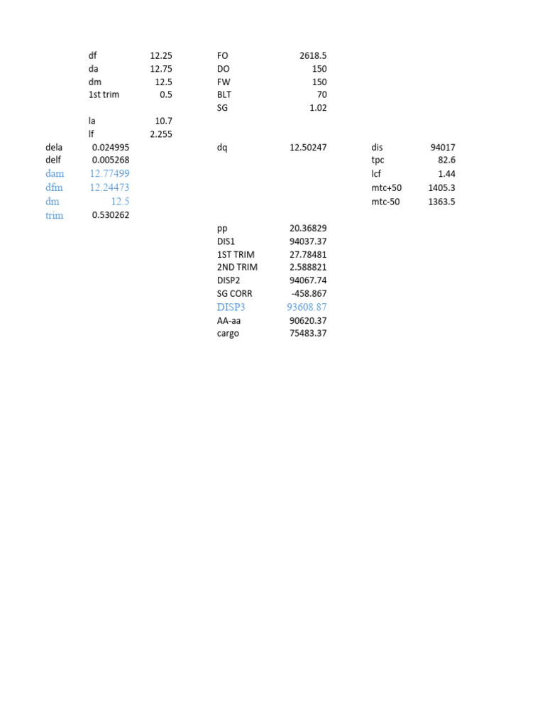Draft Survey | PDF | Technology & Engineering