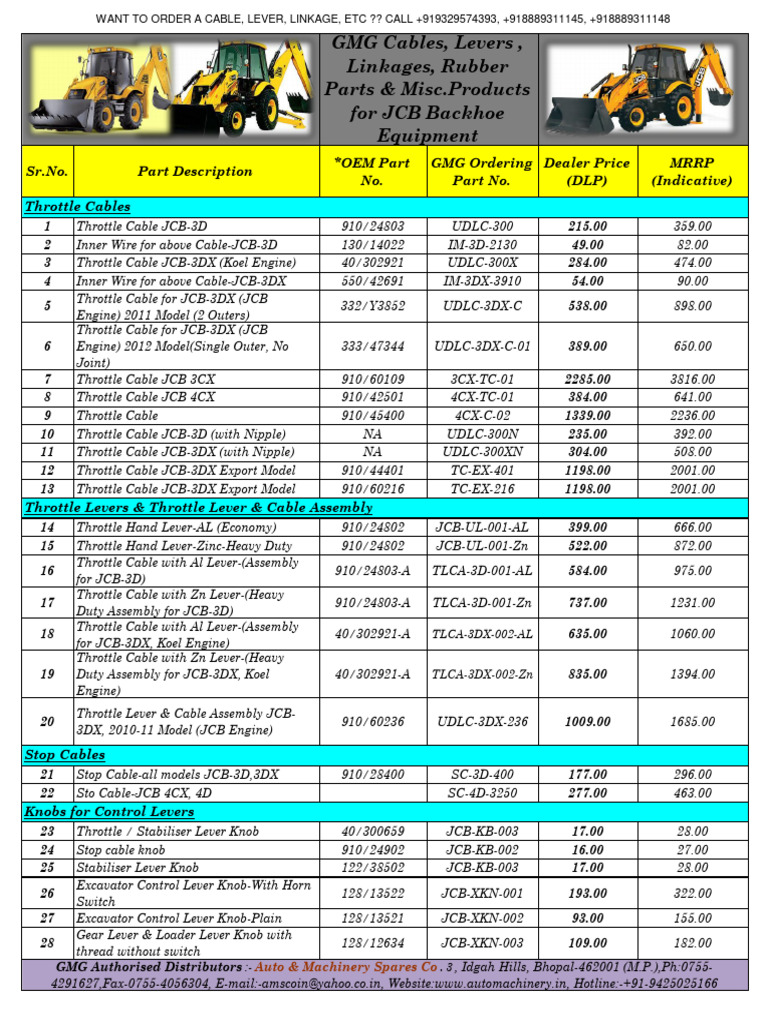 JCB Backhoe Price List-Wef 15072013 | PDF