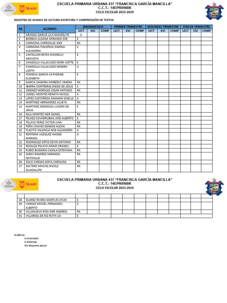 Registro de Avance de Lectura | PDF