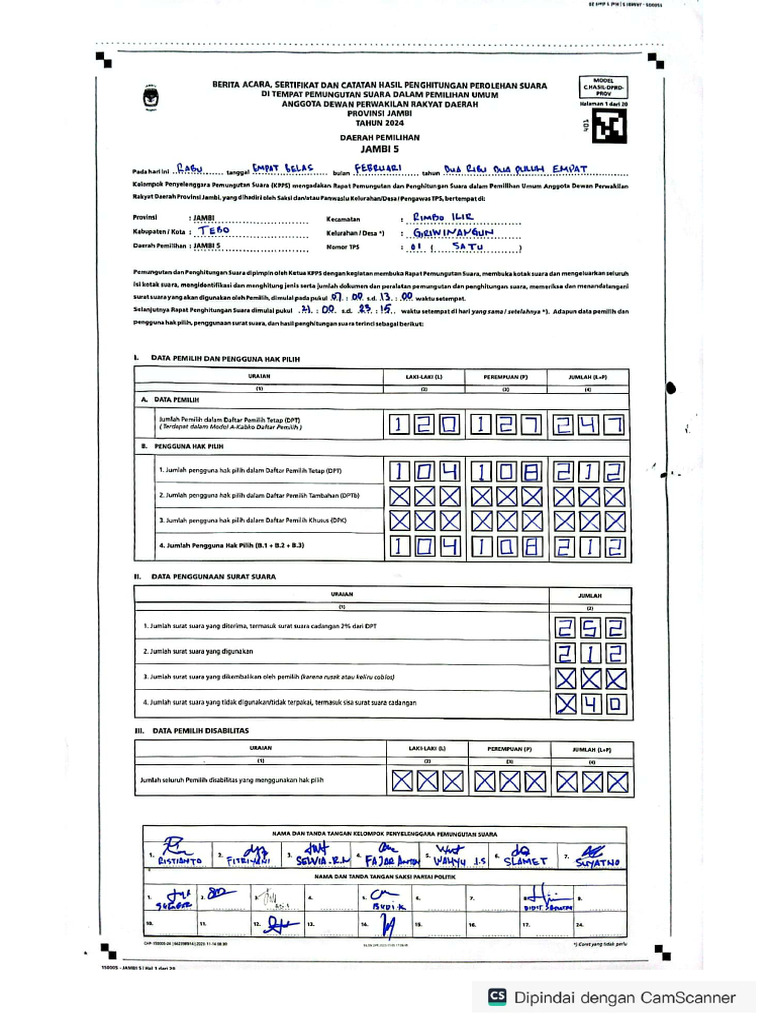 C Hasil DPRD Provinsi TPS 01 | PDF