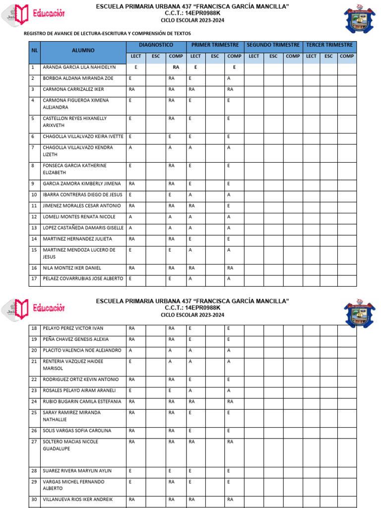 Registro de Avance de Alunos 2023-2024 | PDF