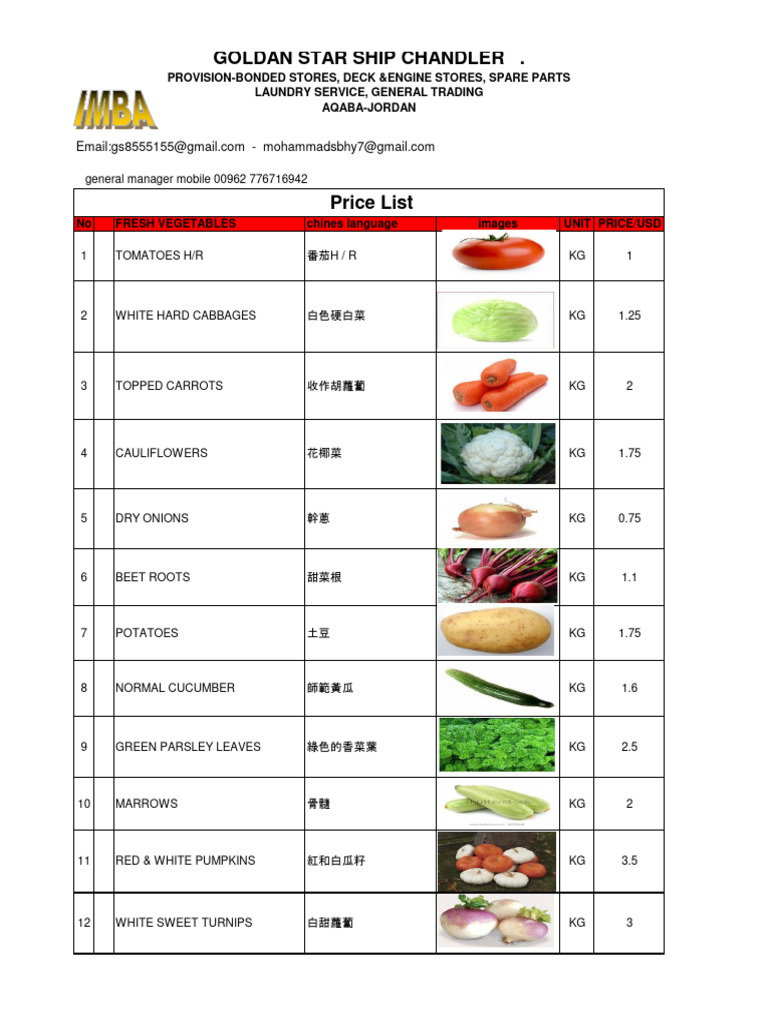Price List in English and China | PDF | Lamb And Mutton | Juice