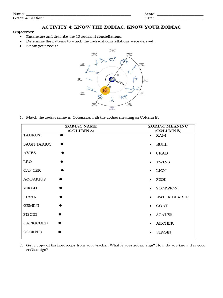 Constellation Activity Mar 12 2024 | Download Free PDF | Zodiac ...