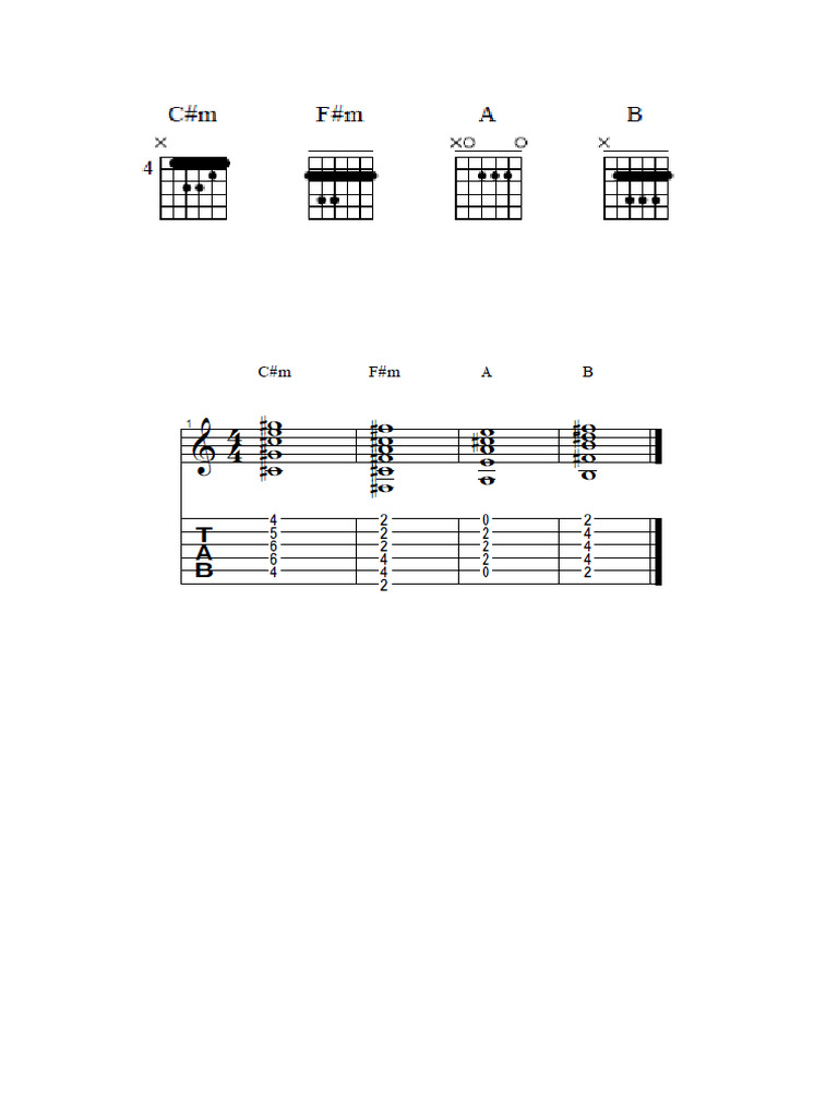 Cifra - Violão | PDF