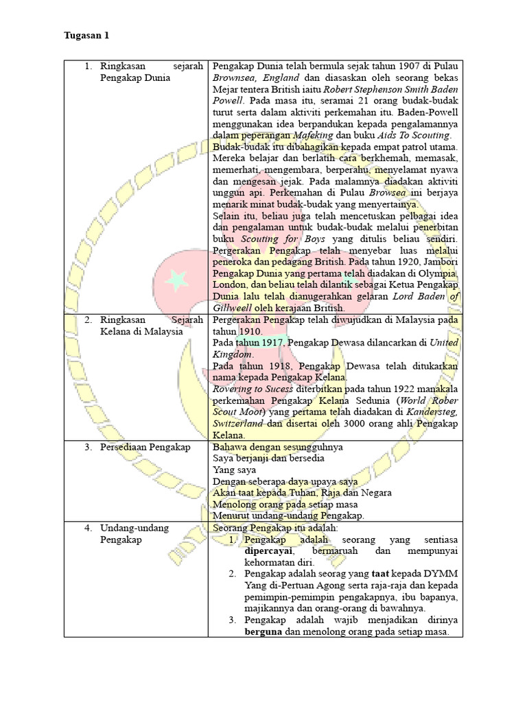 Tugasan Pengakap M3 | PDF