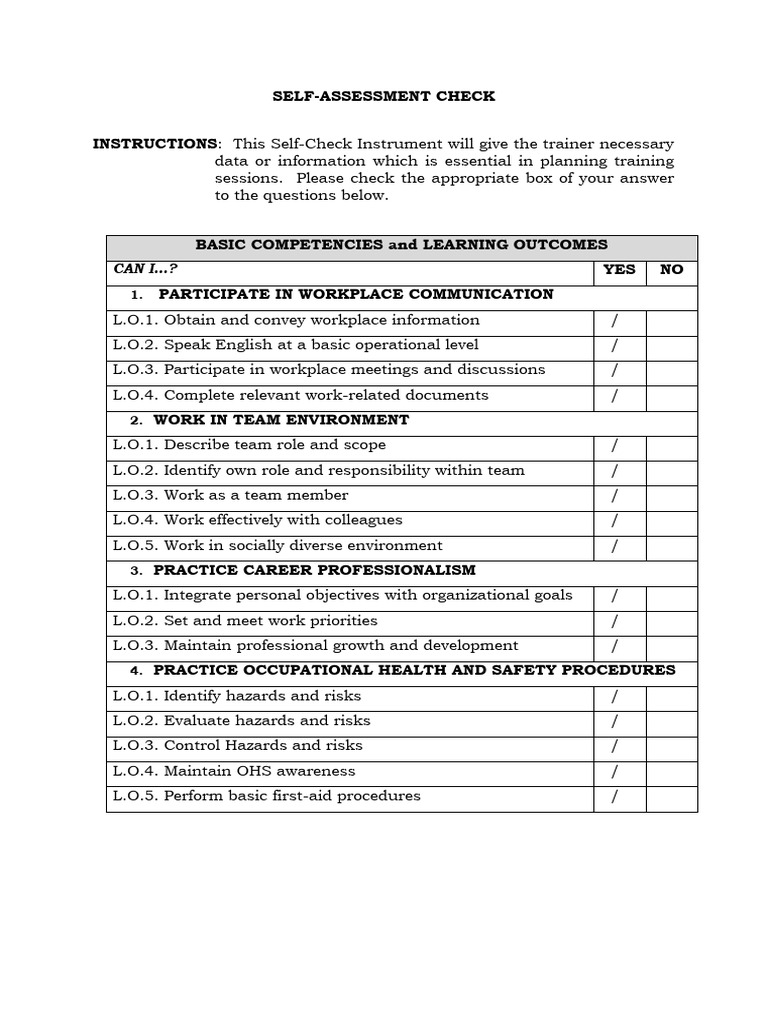 01a Self Assessment Check List | PDF | Risk | Restaurants