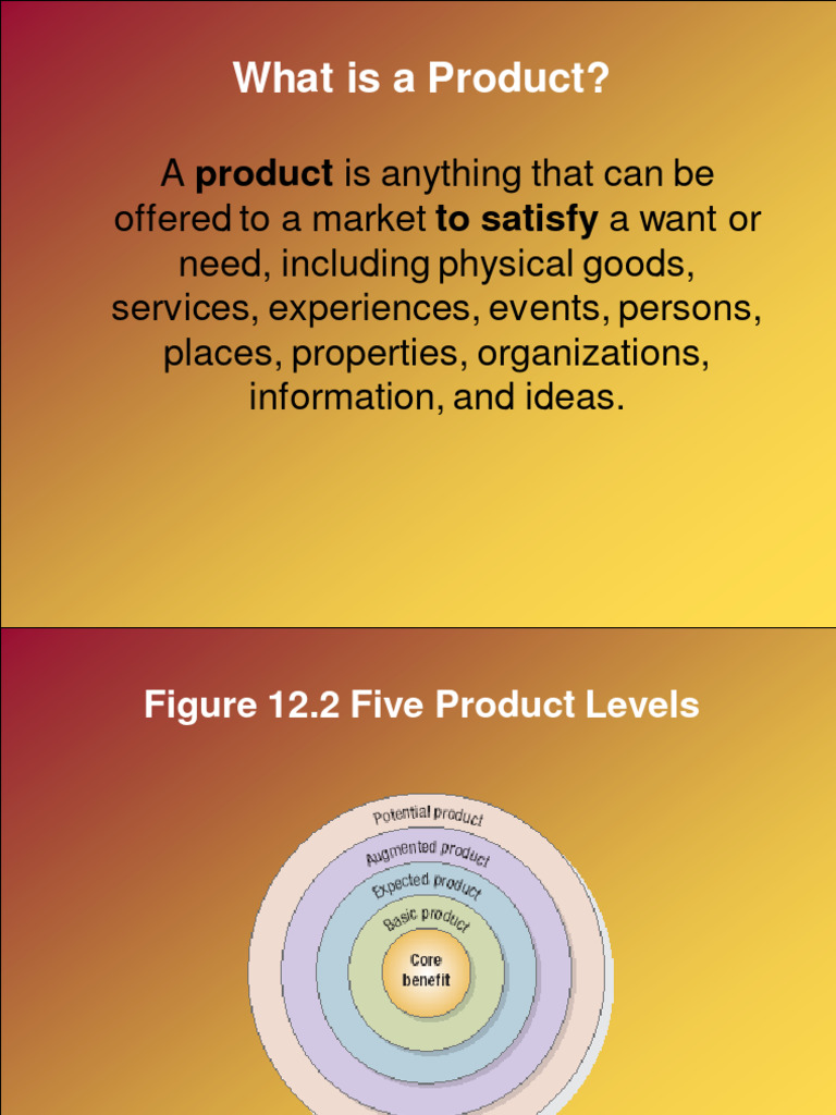 Unit 2 Product Levels &product Mix | PDF | Lexus | Toyota