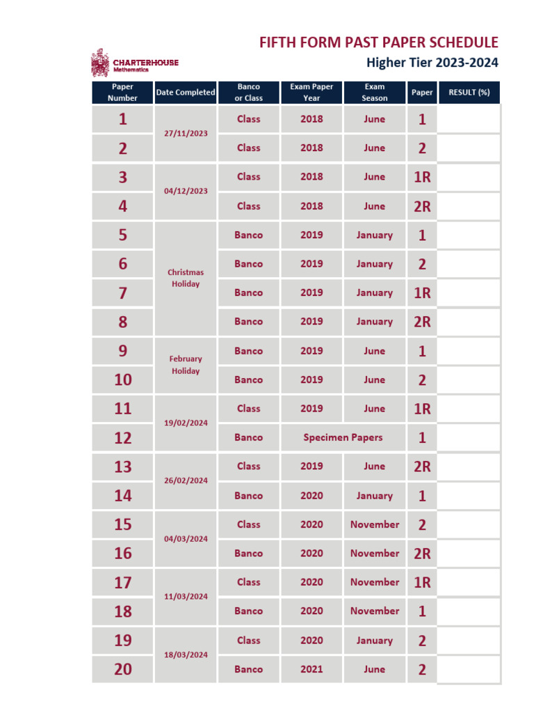 Fifth Form Past Paper Schedule 2023 2024 | PDF | Observances