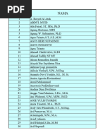 36-Rekap Validasi Data Dosen | PDF | Academic Degree
