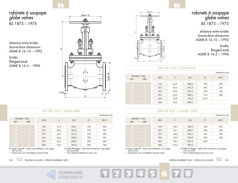 Robinets À Soupape Globe Valves ISO PN 100 - CLASS 600 & ISO PN 150 ...
