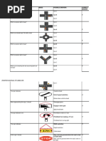 Zim Highway Code | PDF