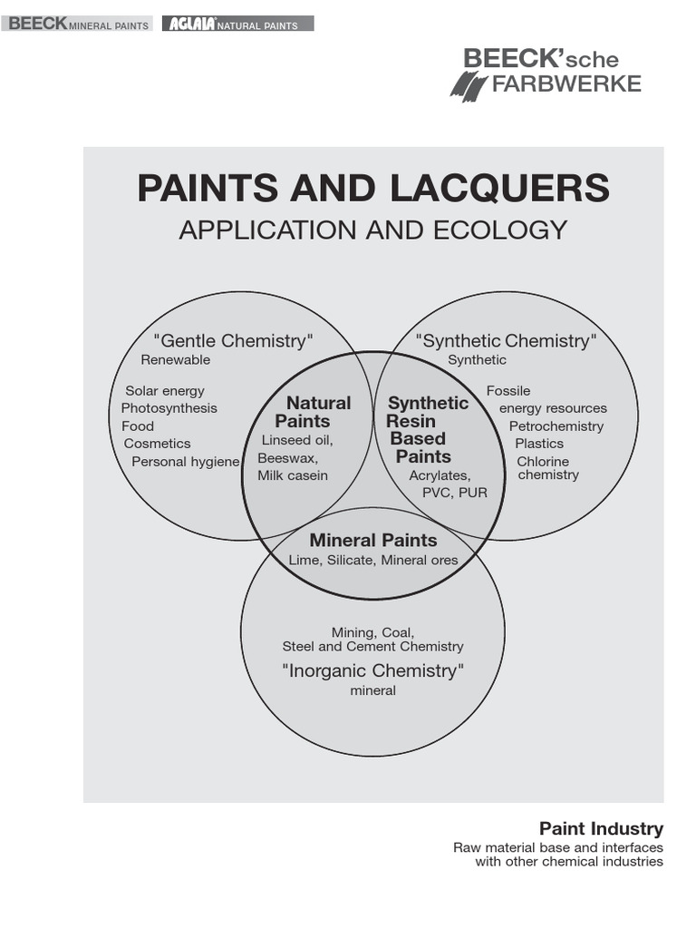 Paints and Lacquers | PDF | Paint | Pigment