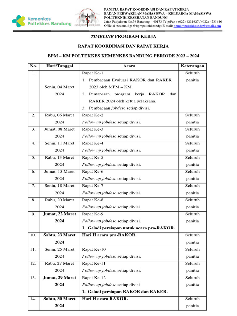 Timeline Rakor Raker 2024 | PDF