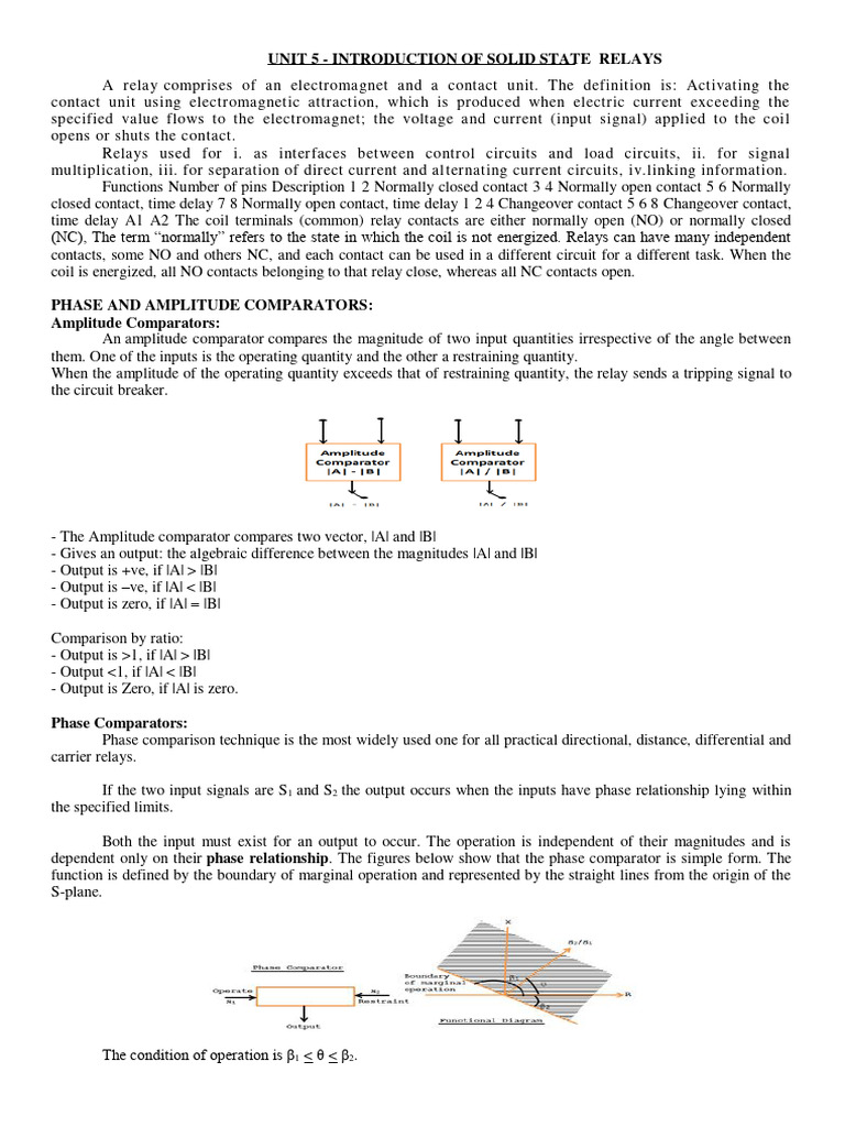 Unit 5 - Introduction of Solid State Relays: Phase and Amplitude Comparators: Amplitude ...