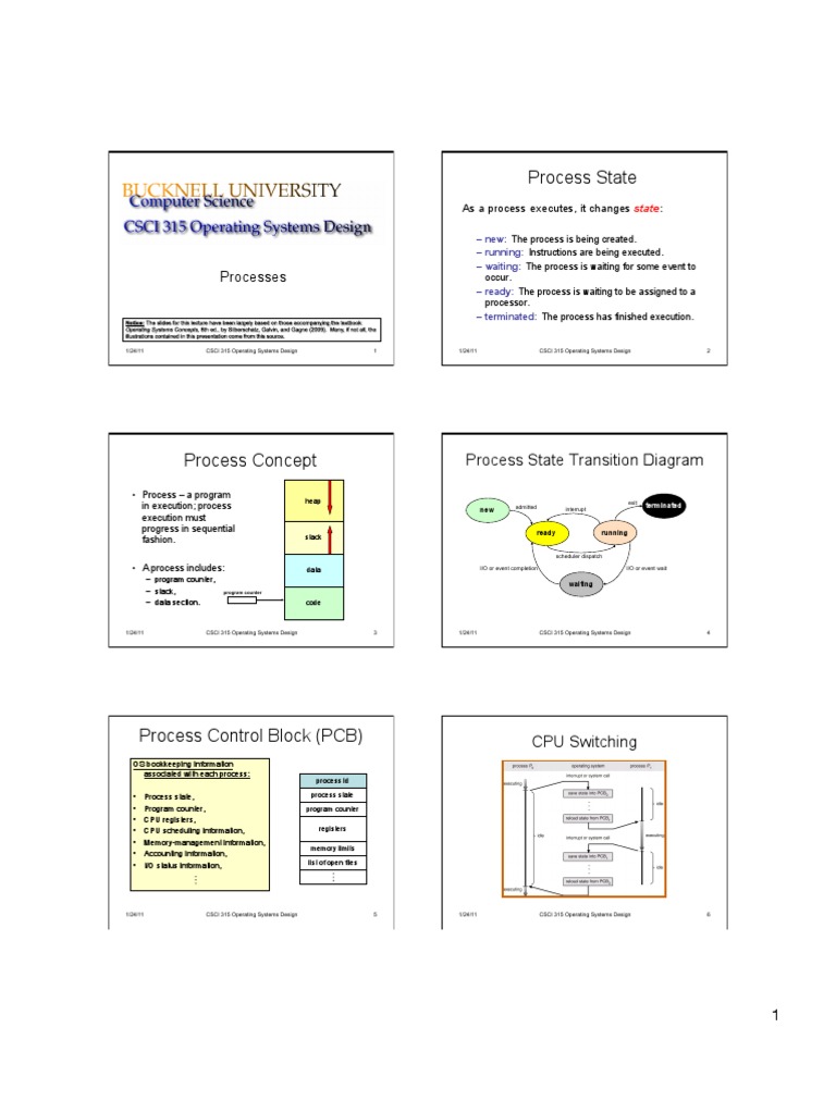 PCB | PDF | Scheduling (Computing) | Message Passing