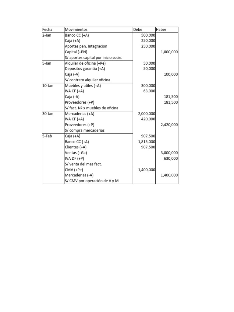 Excel Agos | PDF | Derecho | Hogar, jardinería y bricolaje