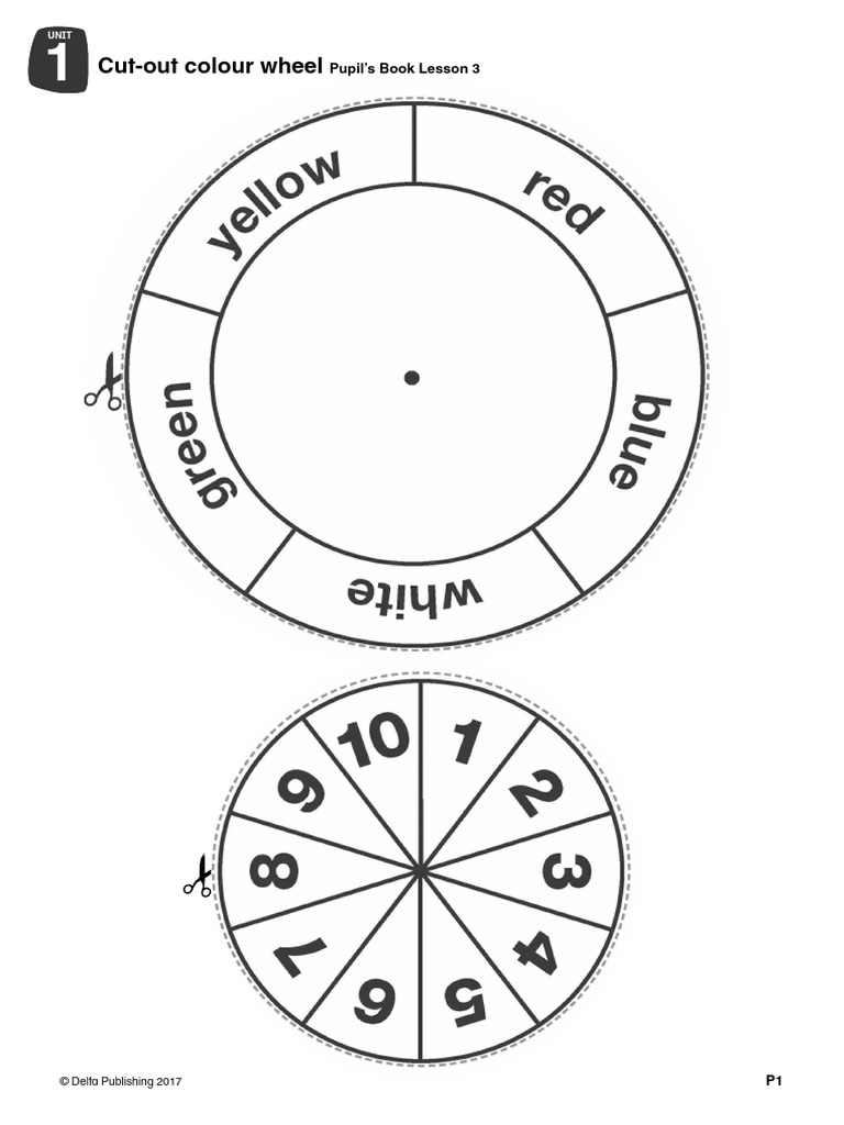 Cut-Outs and Picture Cards PT 1-40 | PDF | Foods