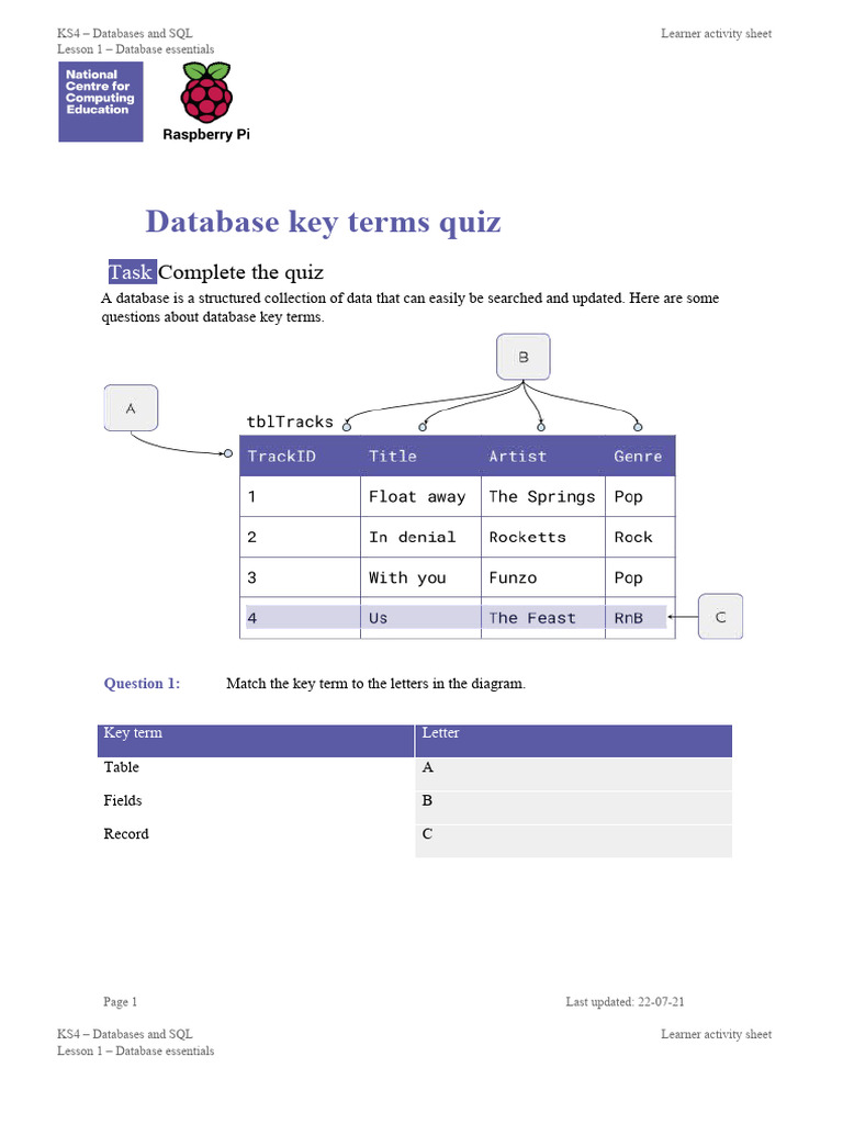 Database Key Terms Quiz for KS4 | PDF