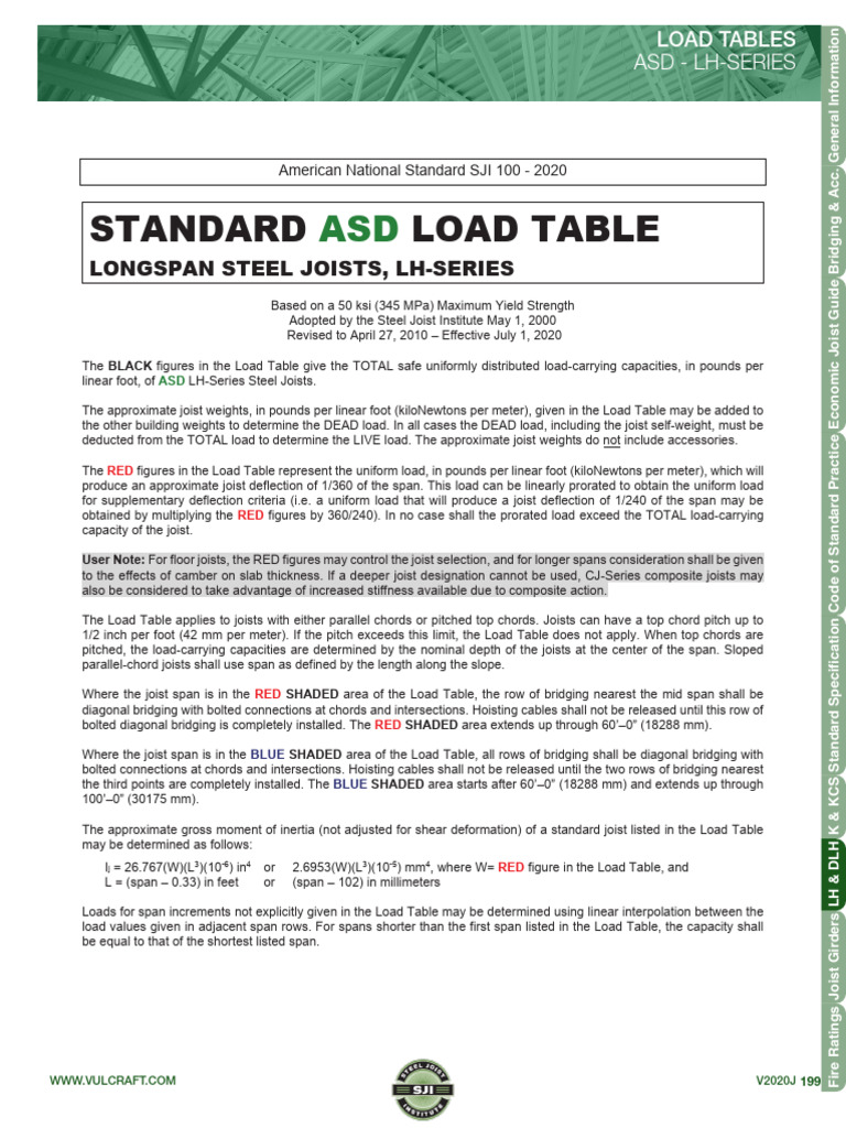 Load Tables ASD LH-Series | PDF | Structural Engineering