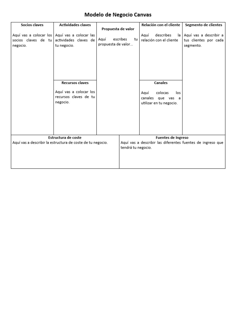 Modelo de Negocios Canvas - Formato | PDF Modelo de Negocios Canvas - Formato | PDF